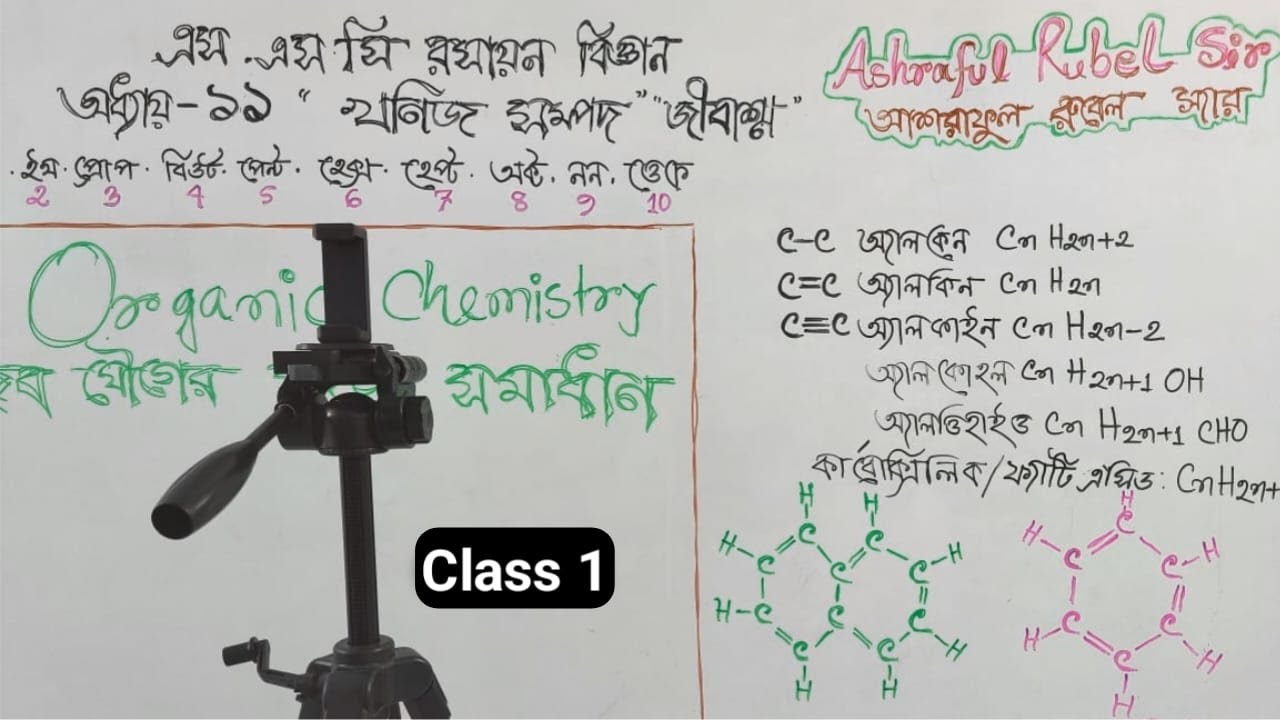 SSC Chemistry chapter 11 এস.এস.সি রসায়ন বিজ্ঞান অধ্যায় ১১ খনিজ সম্পদ ...