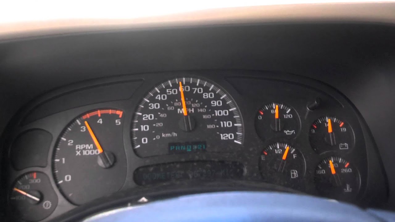 LLY Stock Converter Slip - YouTube