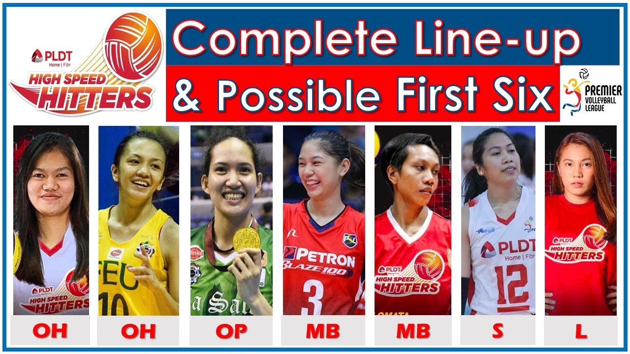PLDT High Speed Hitters First Six and Complete Line-up PVL 2022 - YouTube