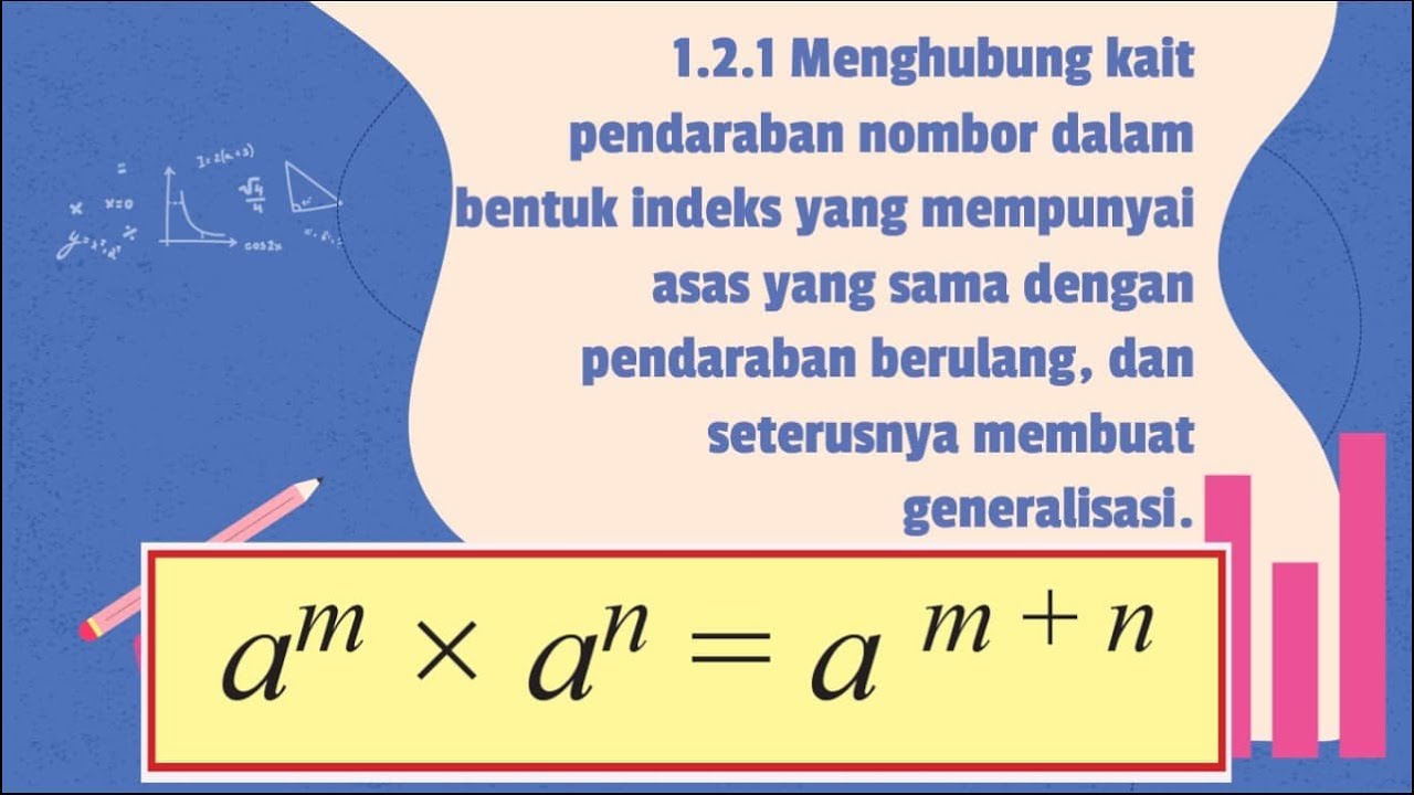 Nombor Indeks Tingkatan 3 Colin Bond - Riset