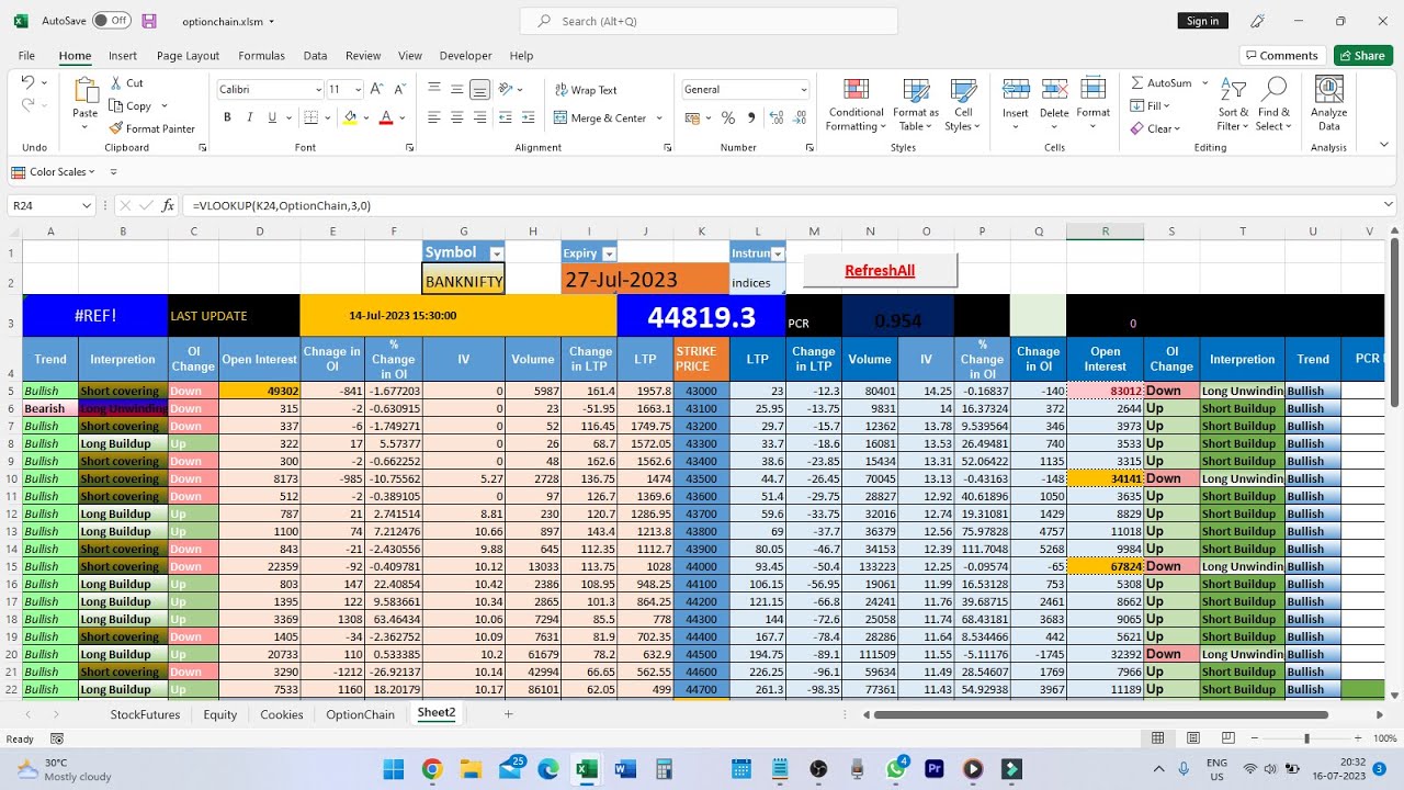 How to pull OI data in excel sheet for beginner - YouTube