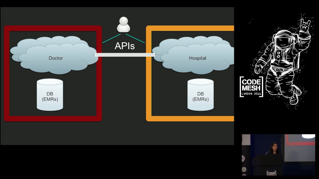 Neha Narula - Digital Currencies - Stern Strategy Group