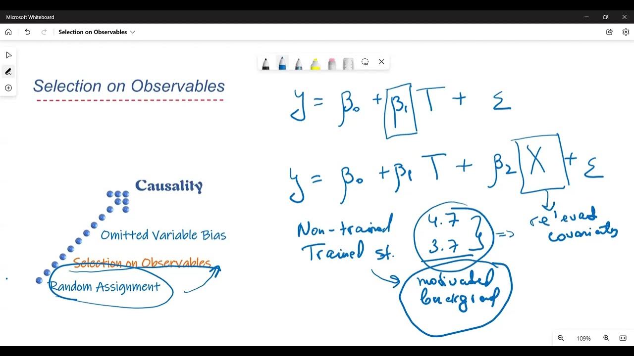 Selection on Observables - YouTube