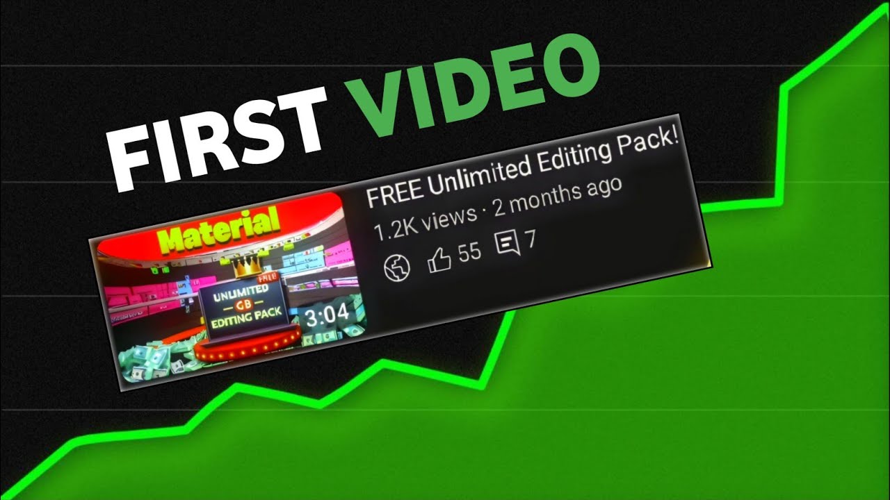 "How My First YouTube Video Got Viral | Real Proof" - YouTube