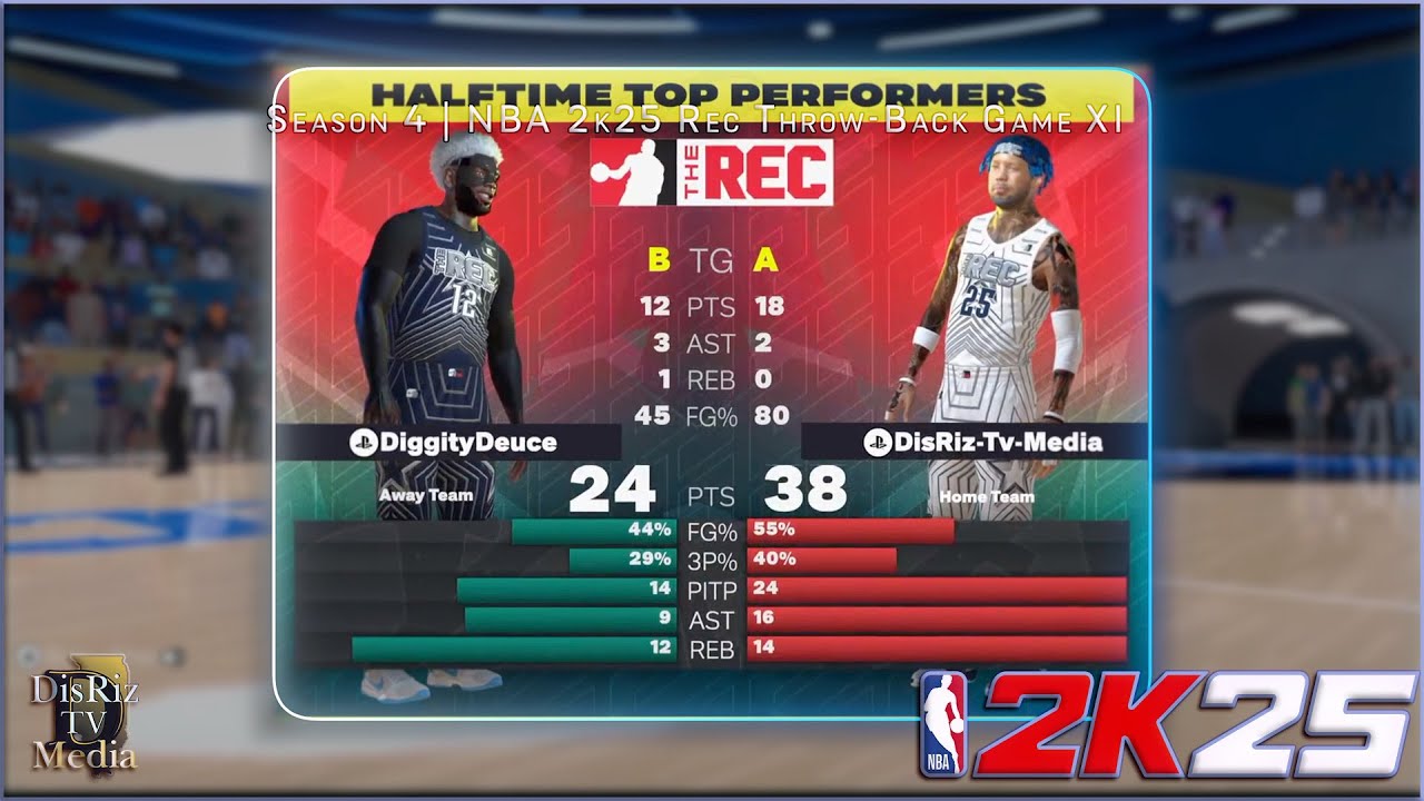 Season 4 - Starter IV Grind | NBA 2k25 Rec Throw-Back Game XI - YouTube