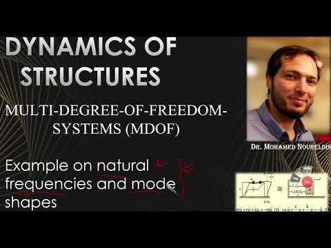 18-MDOF system-Example on natural frequencies and mode shapes - YouTube
