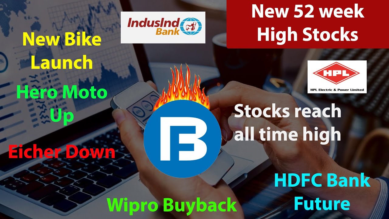 Hdfc bank future | Hero moto launch new Bike | Bajaj finance touches 52 ...