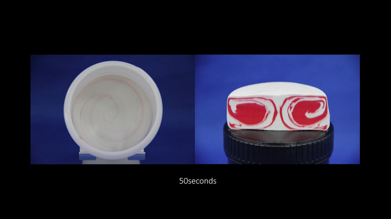 Mixing modeling clay by THINKYMIXER | THINKYMIXER - YouTube