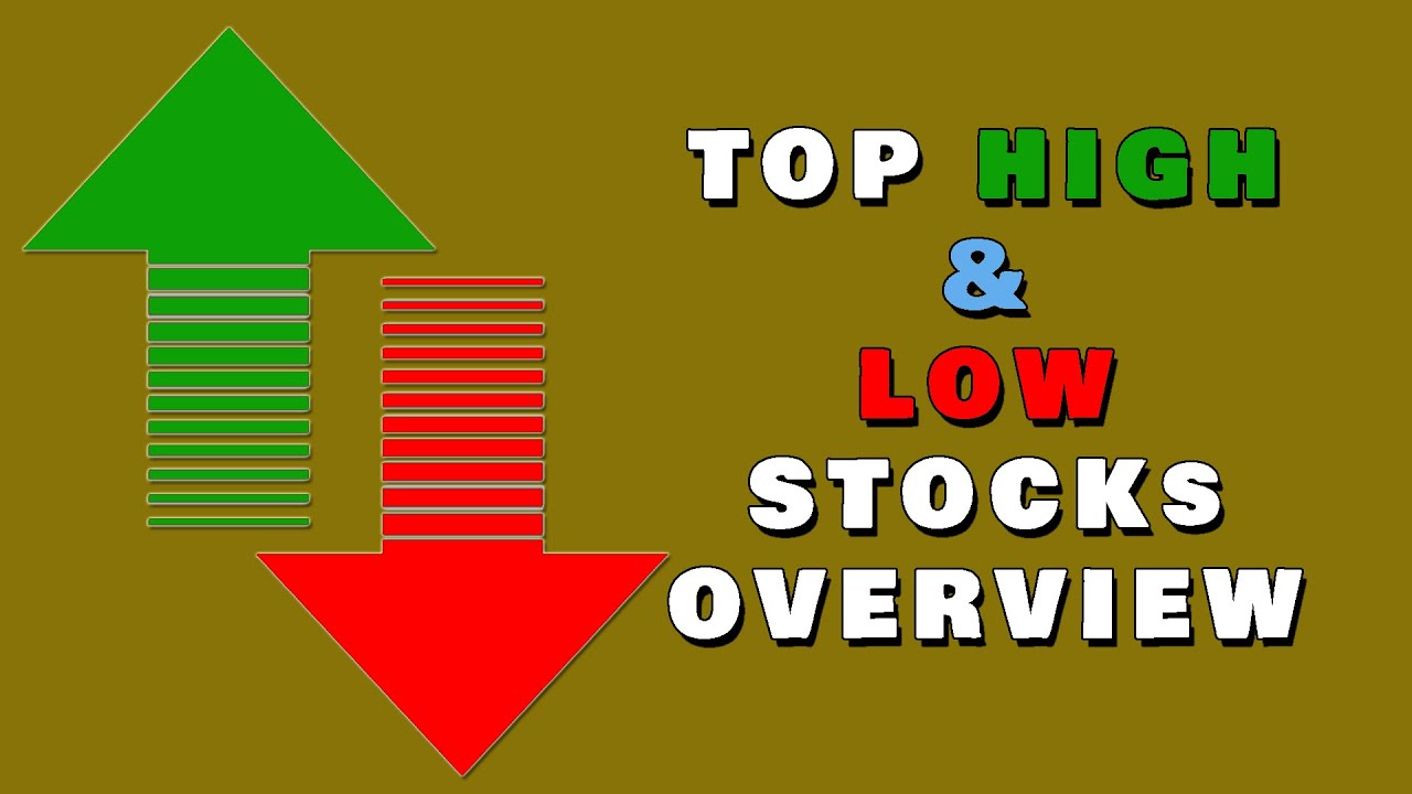 TOP HIGH LOW STOCKs TECHNICAL REVIEW REPORT 09.05.24 (hindi) - YouTube