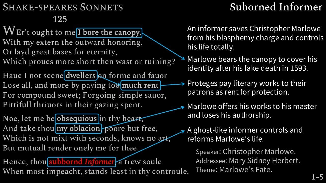 Shake-speare Sonnet 125, Suborned Informer - YouTube