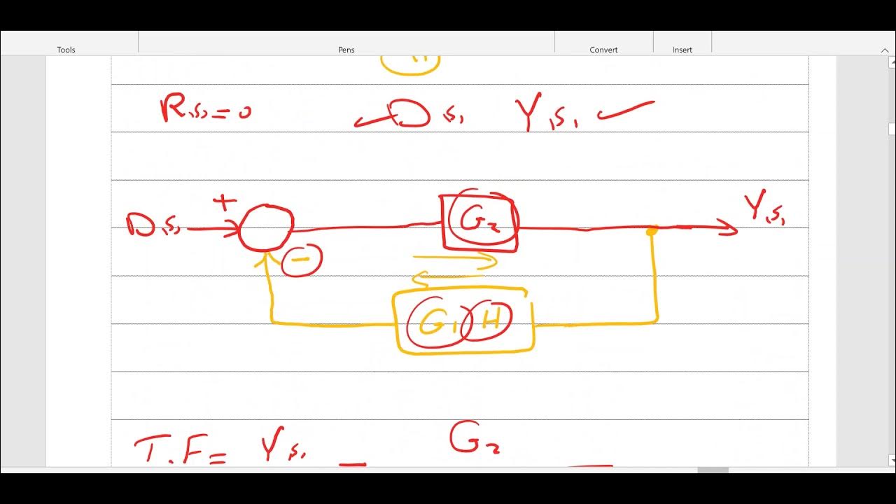 Transfer Functions and Block Diagrams Chapter 4 Lecture 2 - YouTube