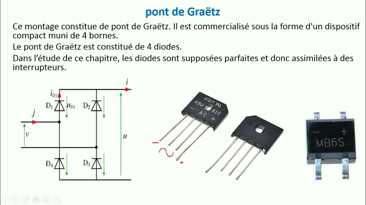 Redressement double alternance par pont de Graëtz - YouTube