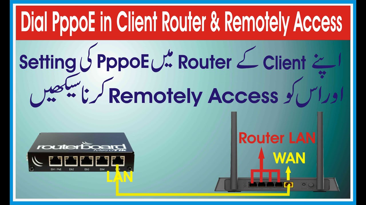 Dial pppoe in client router | Client router remotely access | pppoe ...