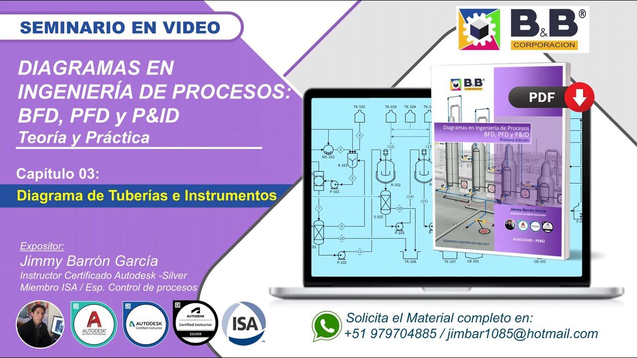 DIAGRAMAS EN INGENIERÍA DE PROCESOS: BFD, PFD y P&ID | Capitulo 03 - P&ID - YouTube