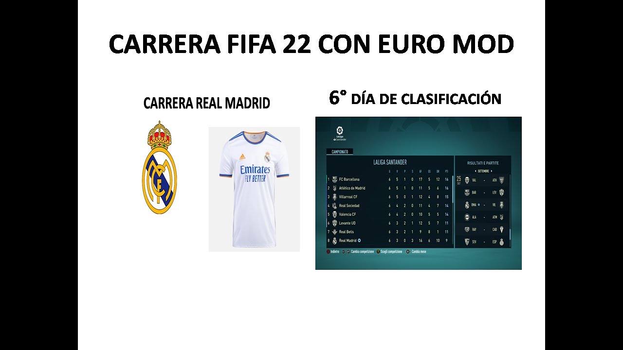 FIFA 22 EURO MOD CARRERA REAL MADRID LIGA AL SANTIAGO BERNABEU LLEGA EL ...