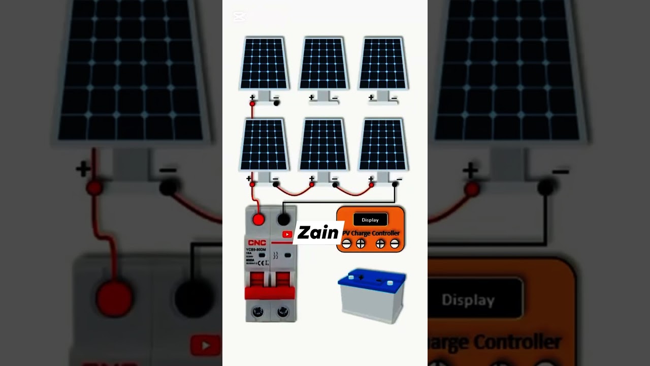 Method to install solar panel - Go IT