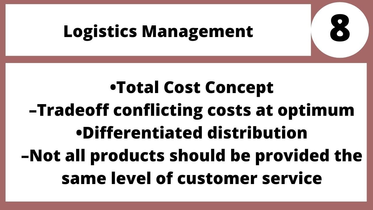 Six Concepts for Logistics Strategy Formulation LSM730 LECTURE in Hindi ...