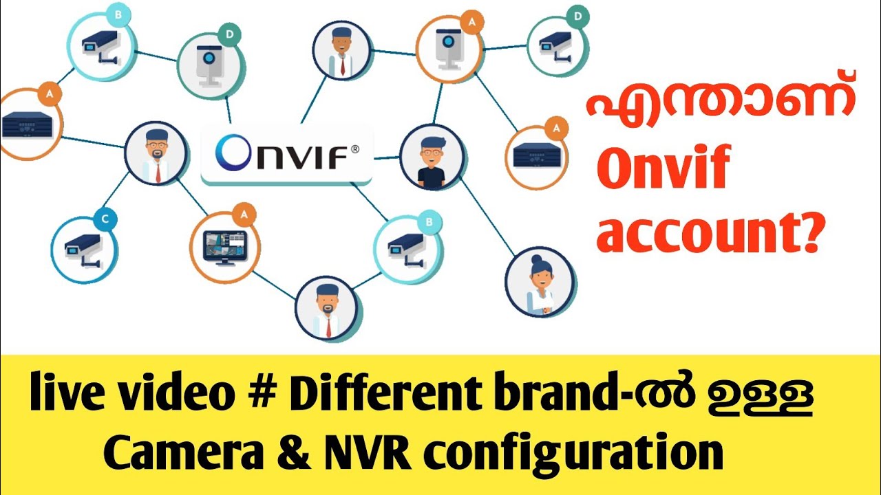 How to connect multiple brand camera in single NVR / Onvif account ...