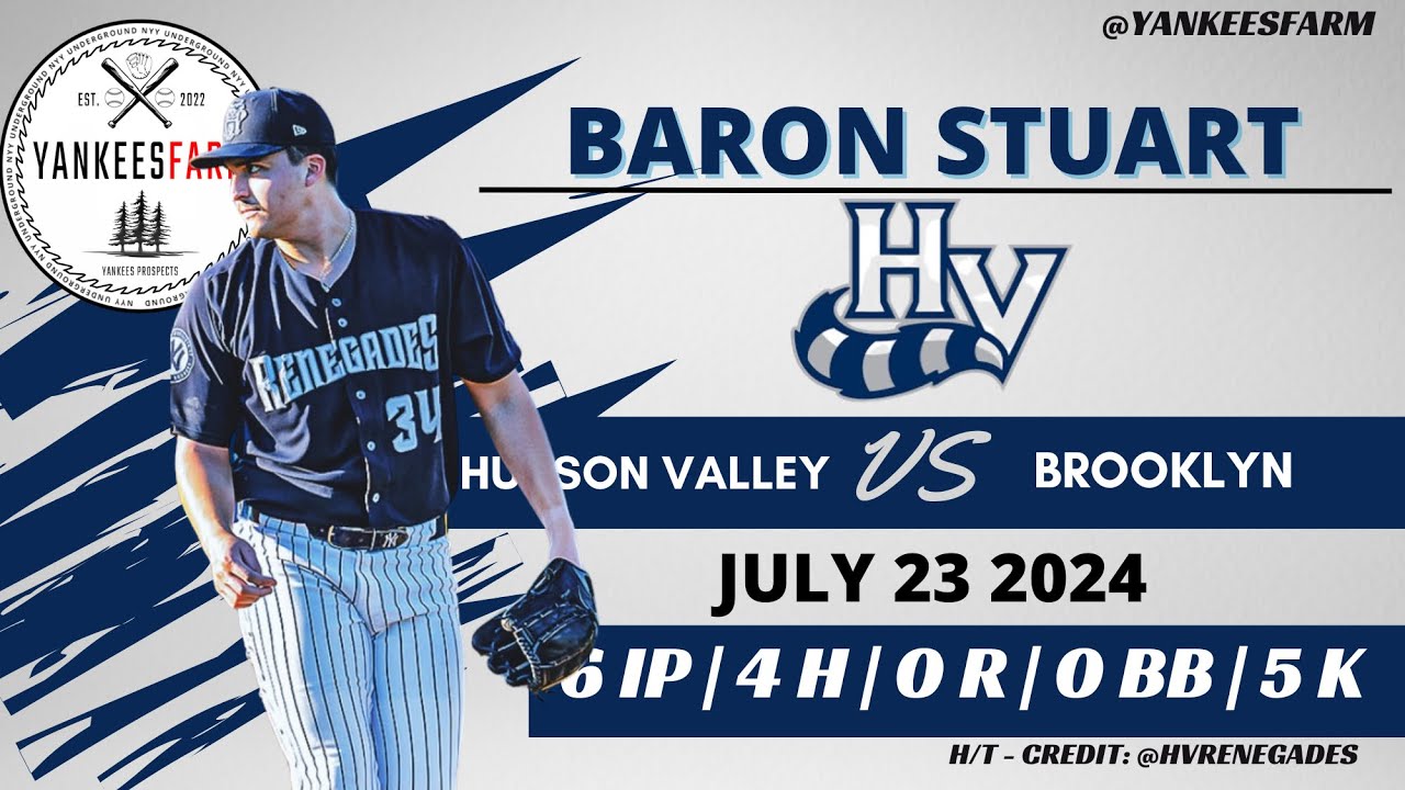 Baron Stuart Vs. Wilmington Blue Rocks 7/23/24 - YouTube