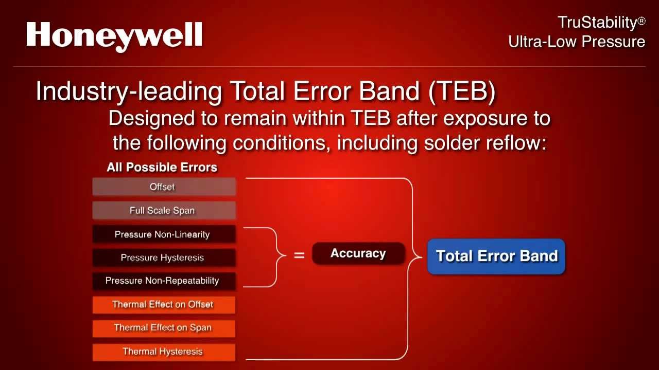 Honeywell TruStability Pressure Sensors - YouTube