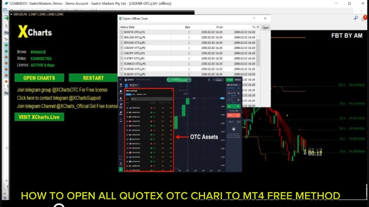 How To Add all Quotex otc Charts IntoMt4 Free Method || Free OTC Chart ...