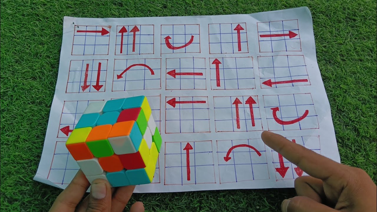 The SECRET Revealed To Solve A Rubik's Cube In 60 Seconds || Solve Like ...