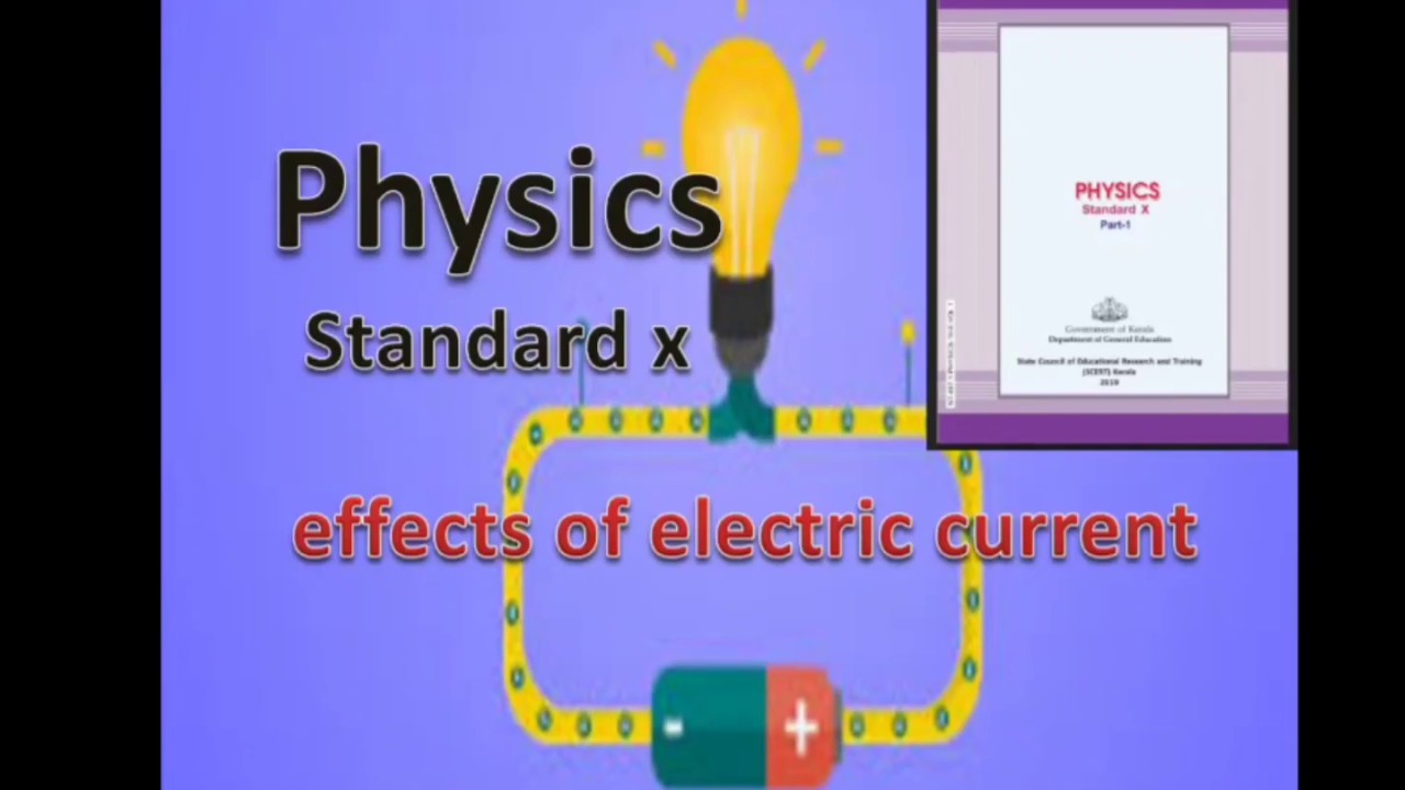 Derivation and interpretation of joules law.10 Std physics - YouTube