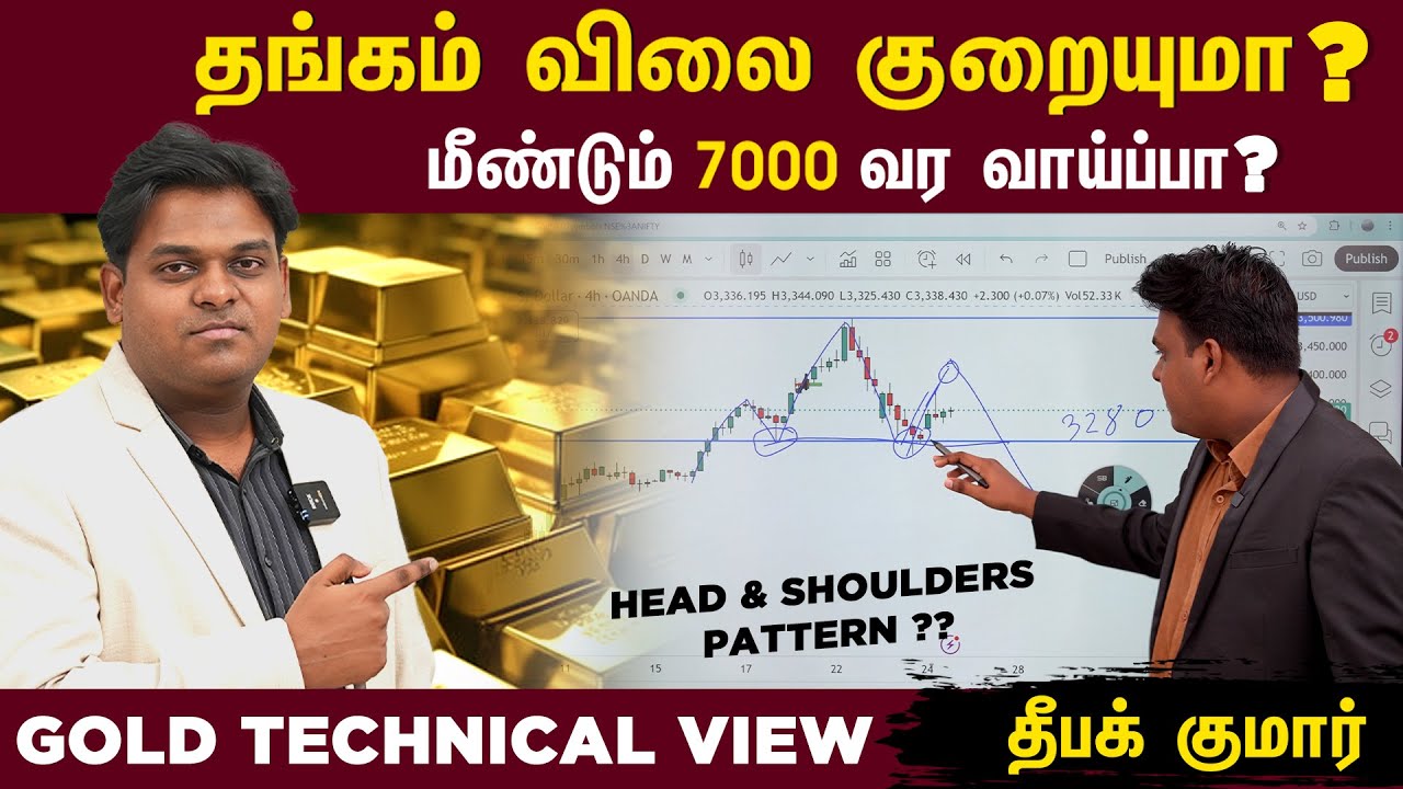 தங்கம் மீண்டும் சரியுதா? ஒரு Gram 7000 வருமா? Gold Technical View | Deepak Kumar - YouTube