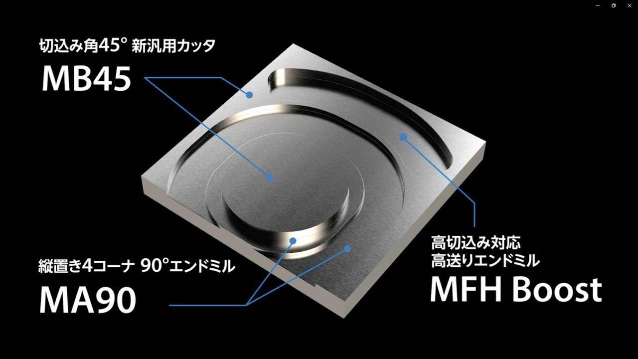 【KYOCERA】體驗新型銑削刀具的超強性能！MB45 、 MA90 、 MFH Boost 加工大合輯 - YouTube