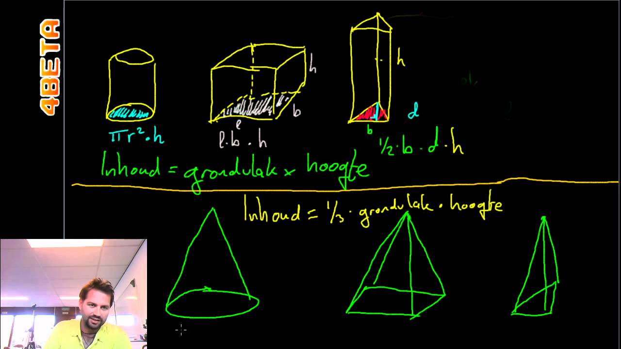 Wiskunde basis inhoud diverse ruimtelijke figuren - YouTube