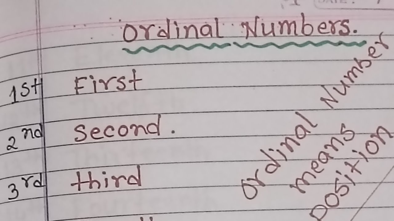Ordinal numbers | 1 to 100 ordinal numbers spelling | ordinal numbers ...