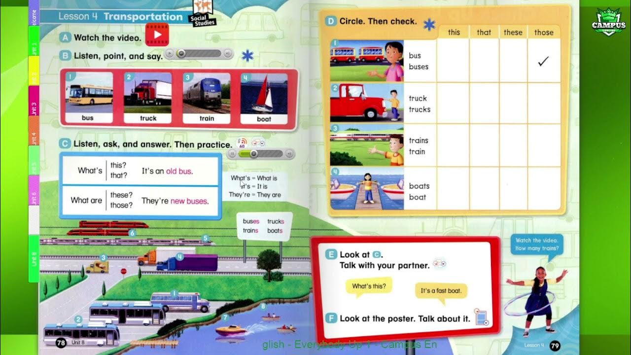 Everybody up 1 - Unit 8 - The toy store - Lesson 4 - Transportation ...