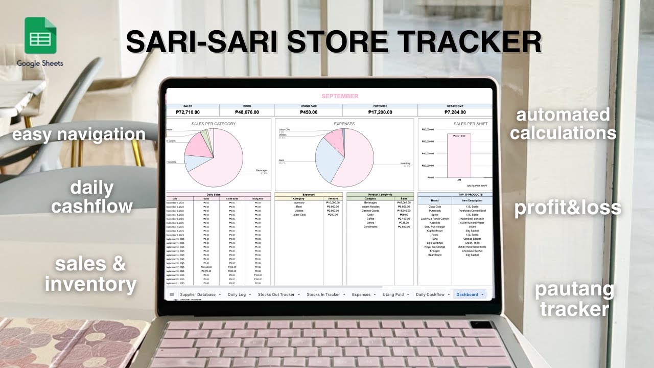 SARI-SARI Store Tracker: Sales, Inventory, Profit & Loss, Pautang ...