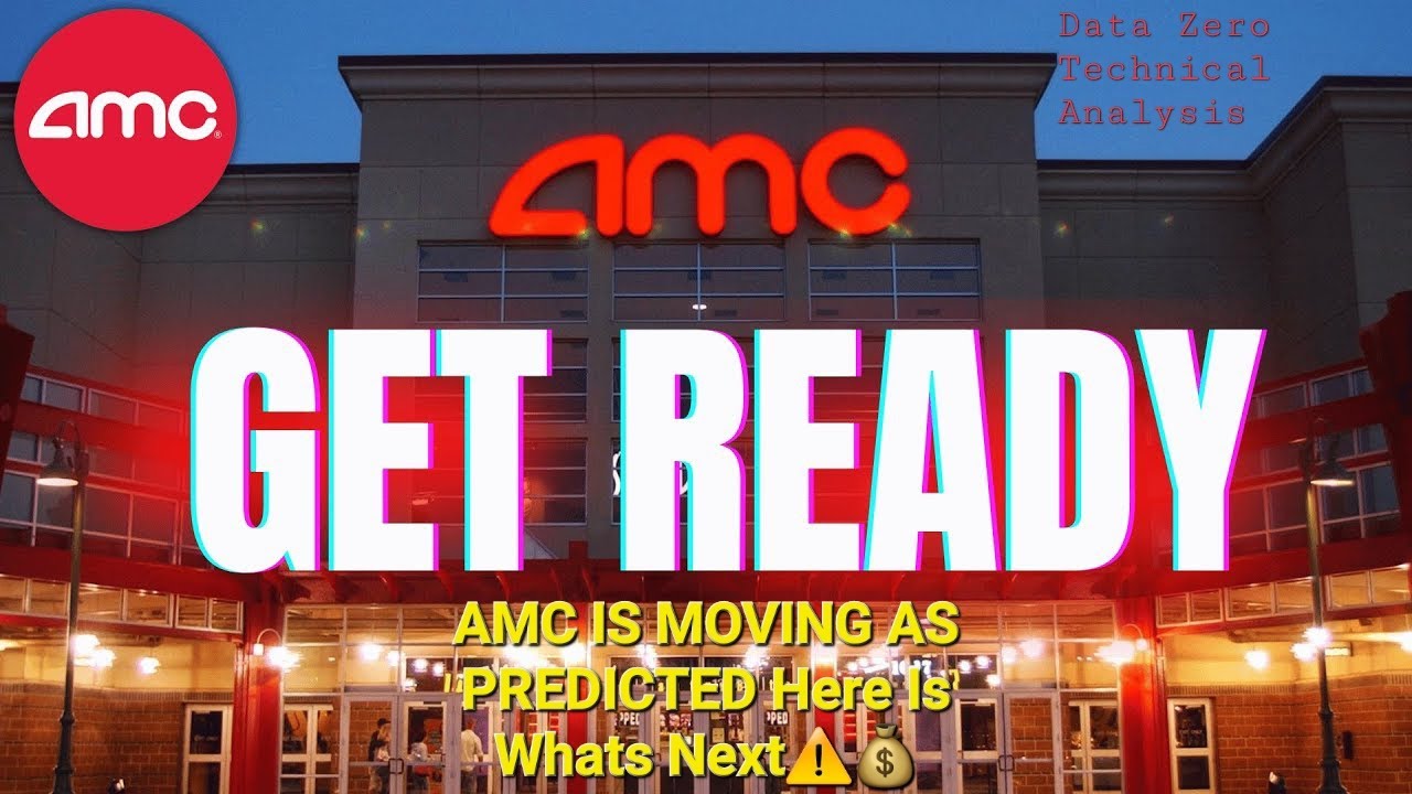 AMC & GME Are Moving As Predicted Here Is Whats Next! "AMC / GME T.A ...