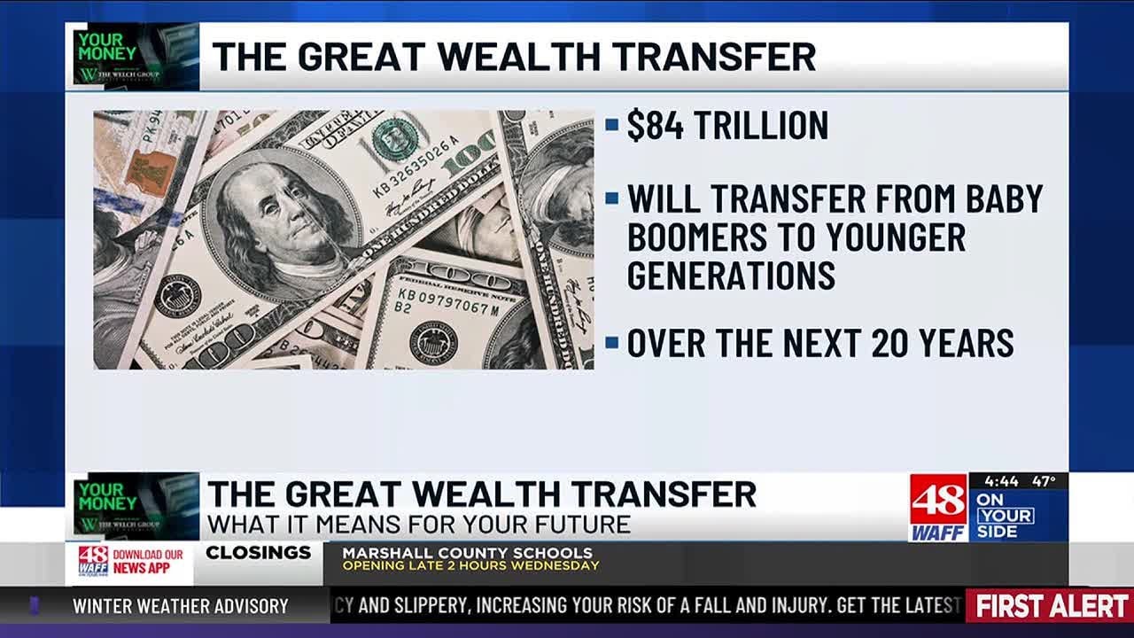 The Great Wealth Transfer: What You Need to Know - YouTube