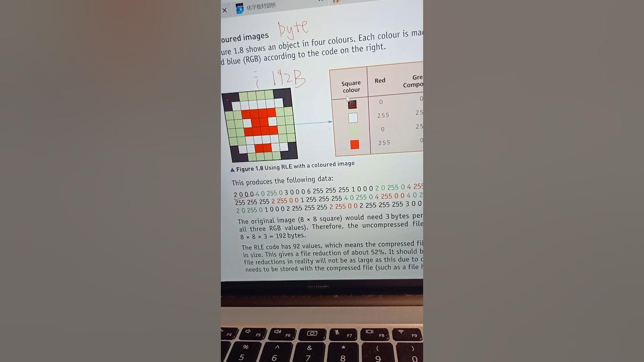 深入浅出讲解RLE游程编码[Explain Run-Length Encoding Accessibly] - YouTube