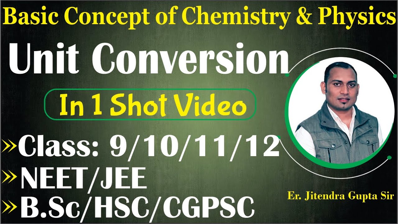 Units and Their Conversions | Some basic concepts of chemistry class 11 ...