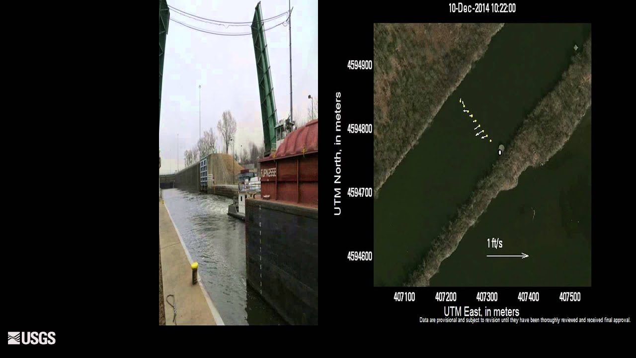 Visualizing flow through the Brandon Road Lock & Dam - YouTube