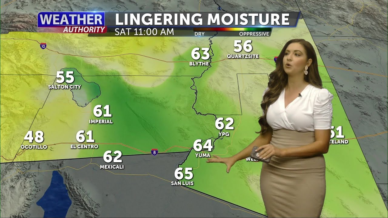 Weather Forecast with Melissa Zaremba - Thursday 5 PM, September 29 ...