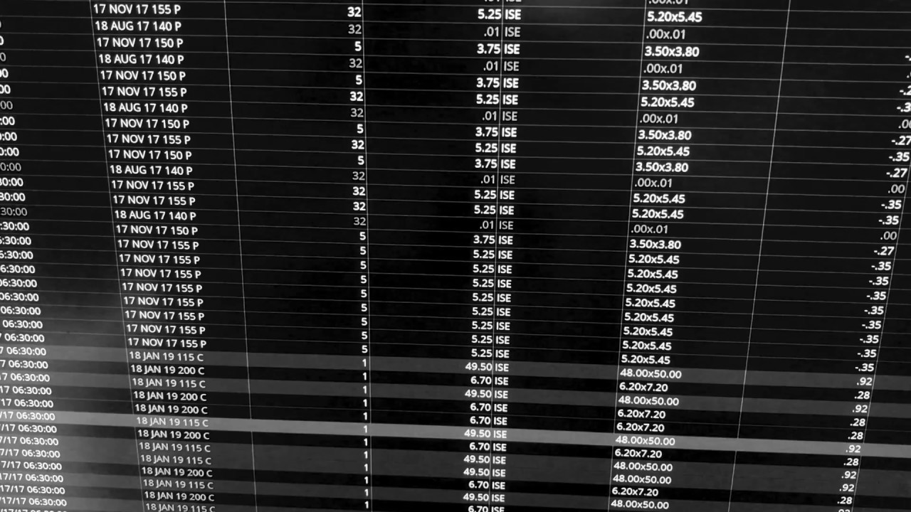 The Intermarket Sweep Order - FlowAlgo - YouTube