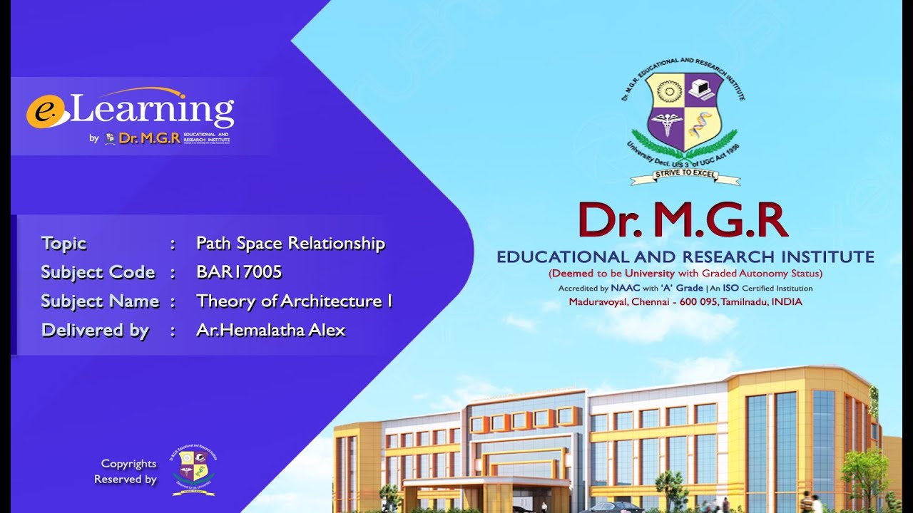 Path Space Relationship - BAR17005 Theory of Architecture I | Dr.MGERI ...