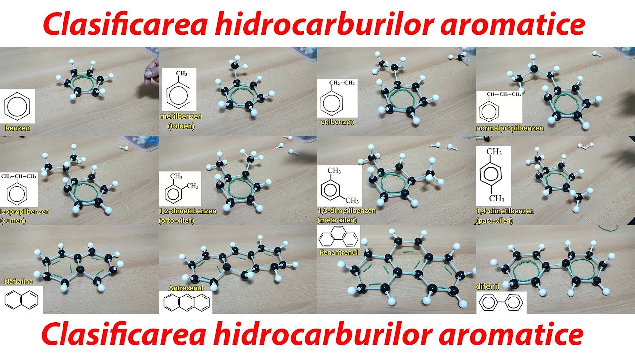 Clasificarea hidrocarburilor aromatice - YouTube