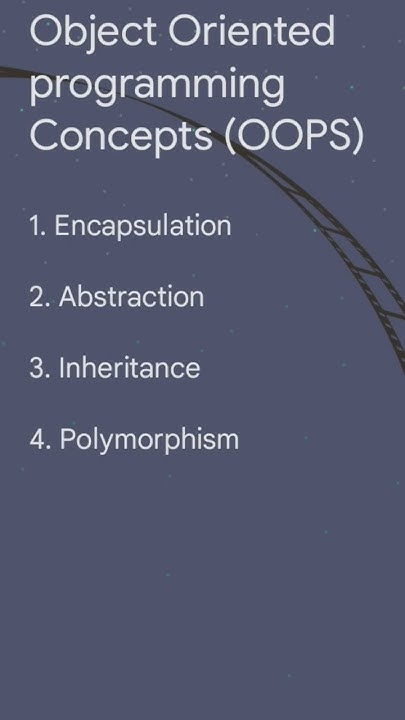 Object Oriented Programming Concepts Oopsprogramming Python Pythonforbeginners Youtube