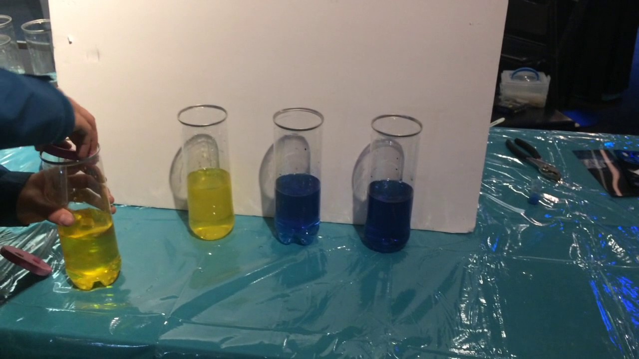 Ocean Water Density Lab Demonstration - YouTube