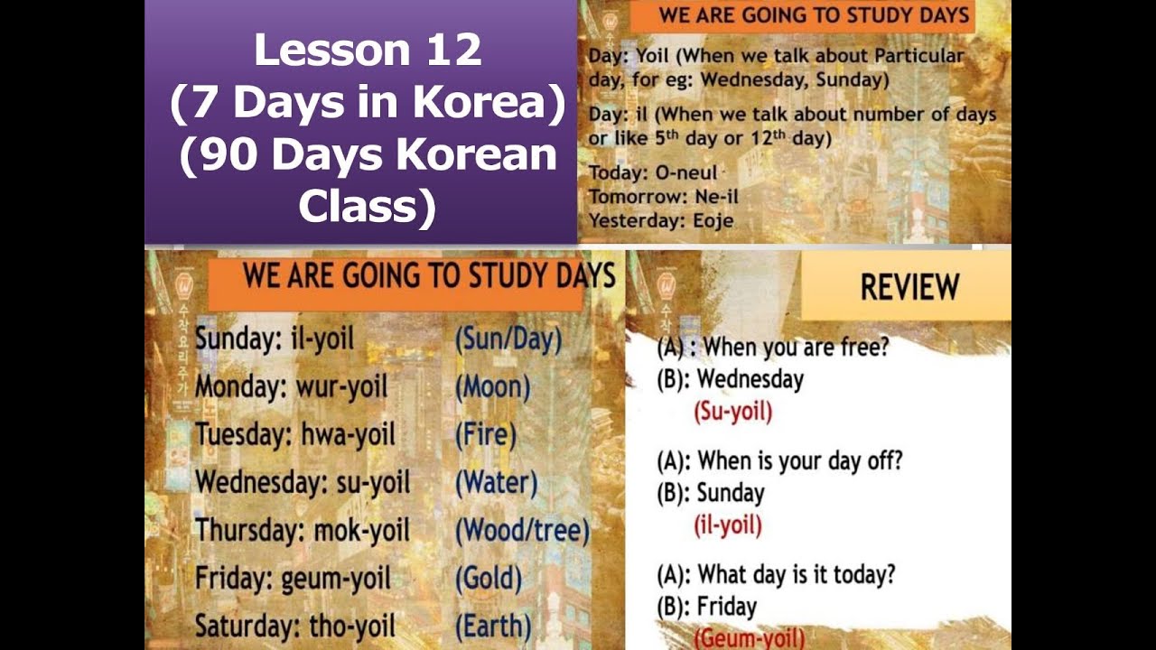 Lesson 12: 7 days in Korea, All about daily life in Korea, 90 days ...