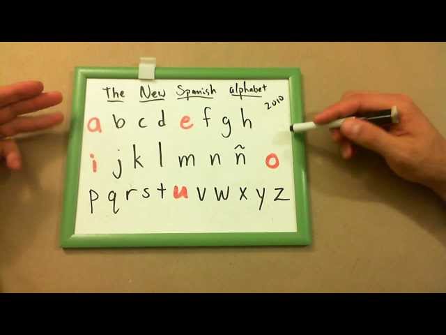 Spanish Alphabet Translation Spanish Alphabet Chart PDF Download
