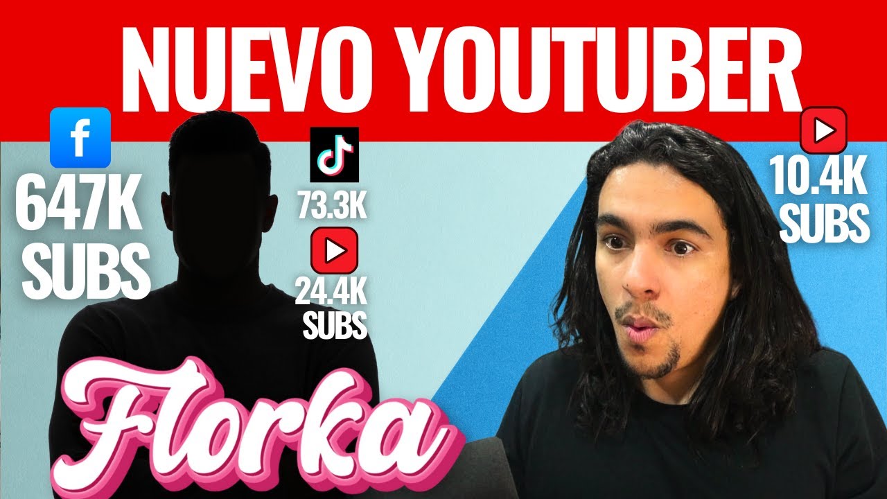 EL MERCADO NOS ODIA - PERO SEGUIMOS Sumando Creadores de contenido a ...