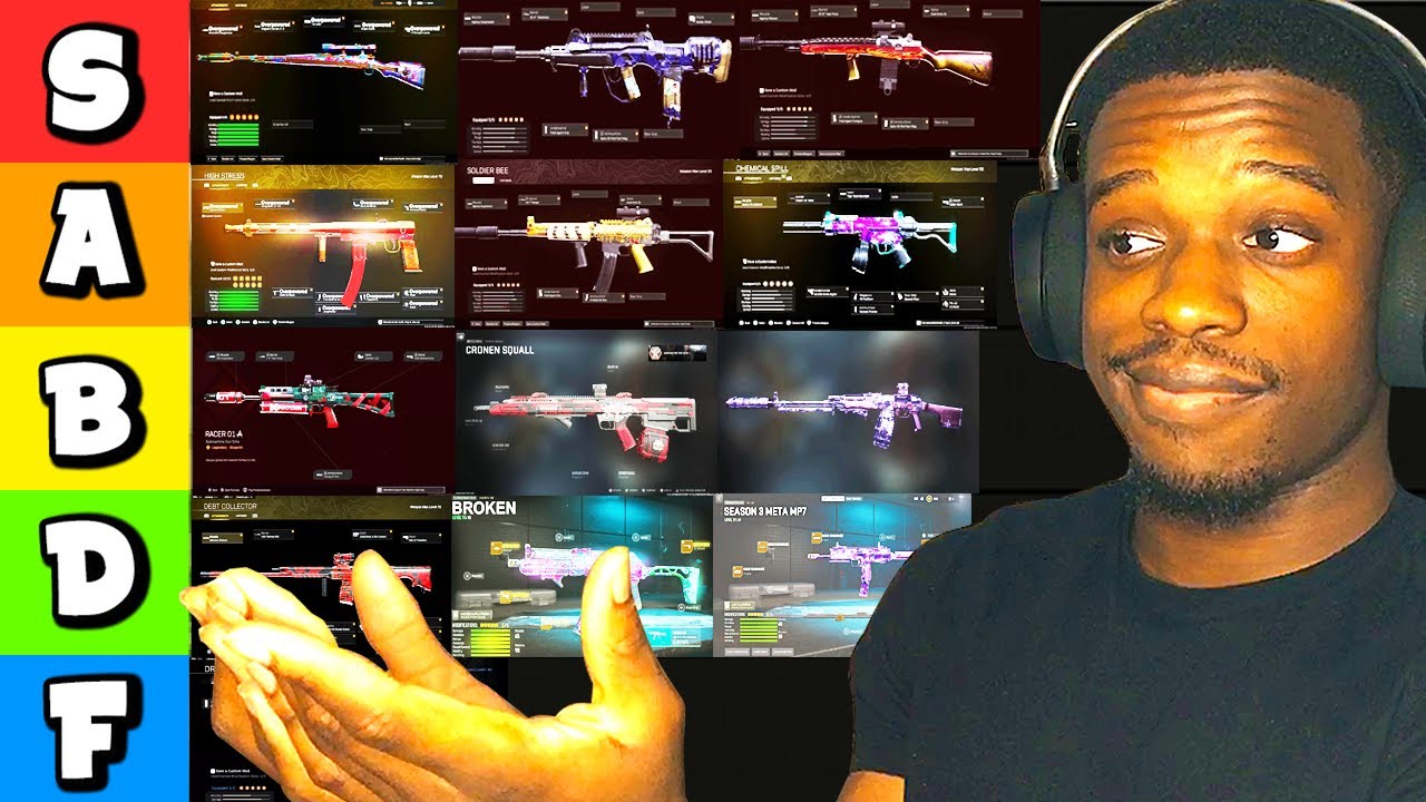 Ranking EVERY Warzone Meta! (WZ Meta Tier List) - YouTube