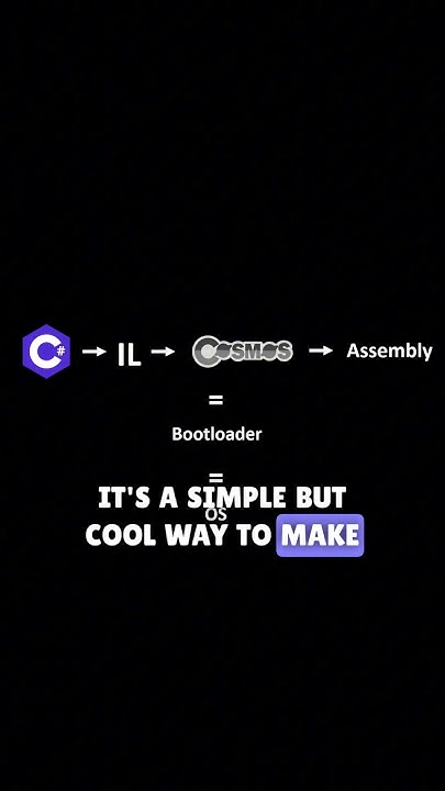 How Does Cosmos Turn C# Into an Operating System? - YouTube