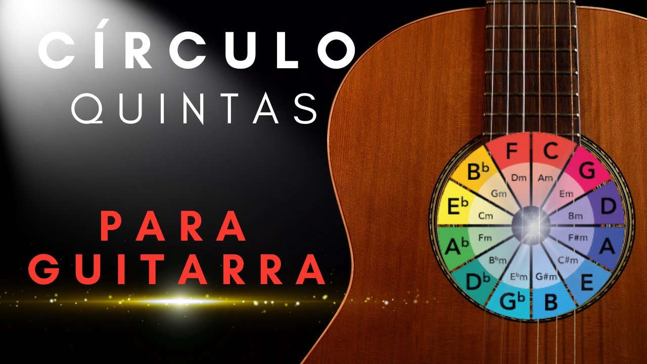 El Círculo de Quintas SIMPLIFICADO La Clave Para DOMINAR La Guitarra ...